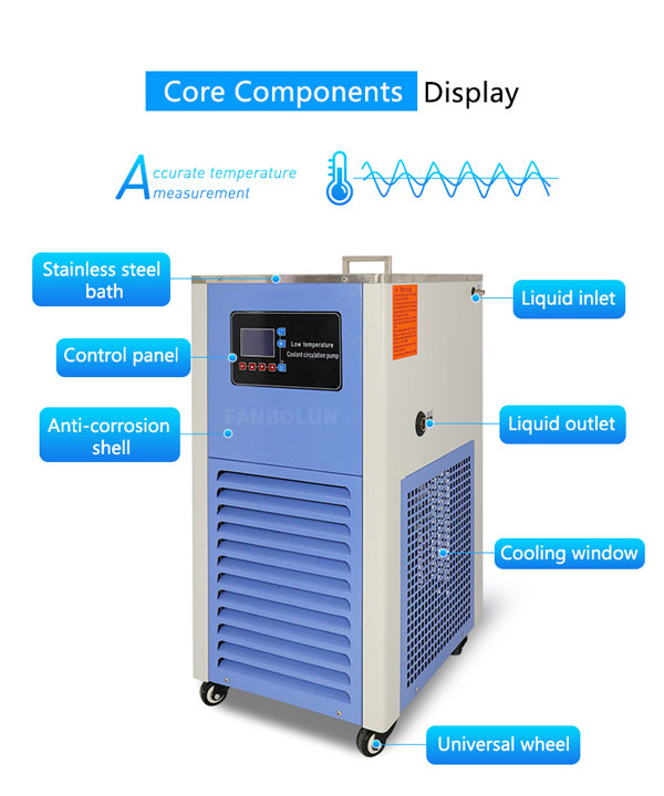 Refrigerated Circulator FBL