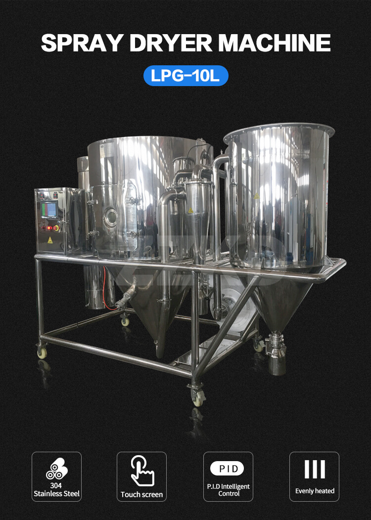 The Evolution of Spray Dryer in the Pharmaceutical Industry - FBL