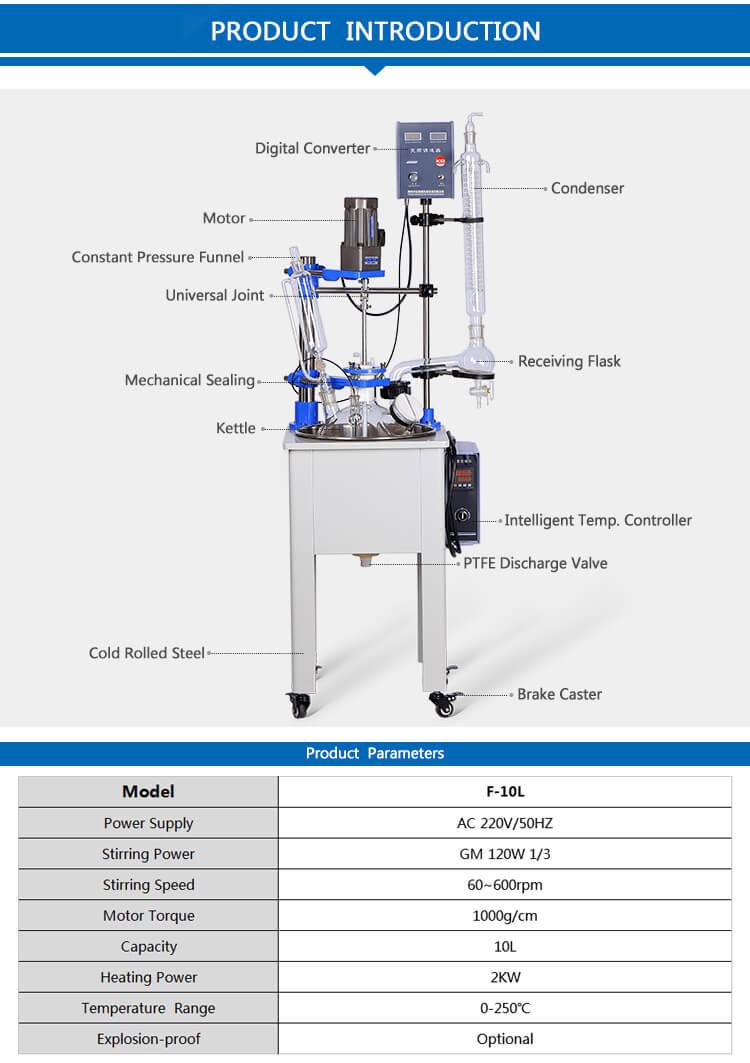 Glass Filter Reactor: Versatile Equipment for Chemical Processes - FBL