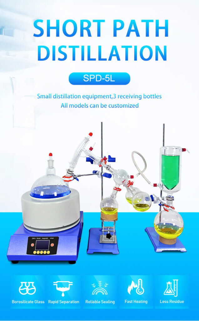 CBD Short Path Distillation: Pioneering Efficiency in CBD Extraction
